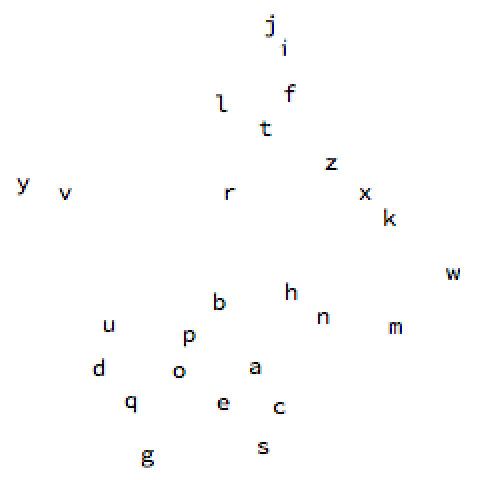 FeatureSpacePlot—Wolfram 语言参考资料