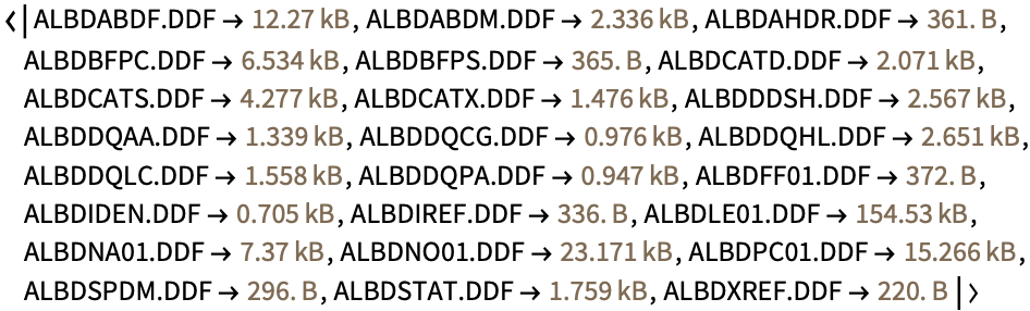 FileSystemMap—Wolfram Language Documentation