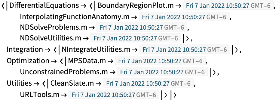 FileSystemMap—Wolfram Language Documentation