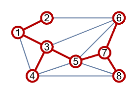 FindSpanningTree—Wolfram Language Documentation