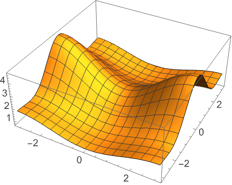 FourierCosSeries—Wolfram Language Documentation