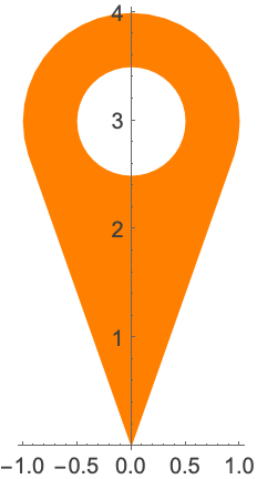 GeoMarker—Wolfram Language Documentation