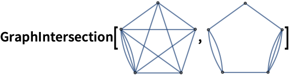 GraphIntersection—Wolfram Language Documentation