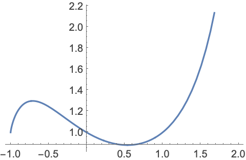 Hyperfactorial—Wolfram 语言参考资料