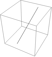InfiniteLine—Wolfram Language Documentation