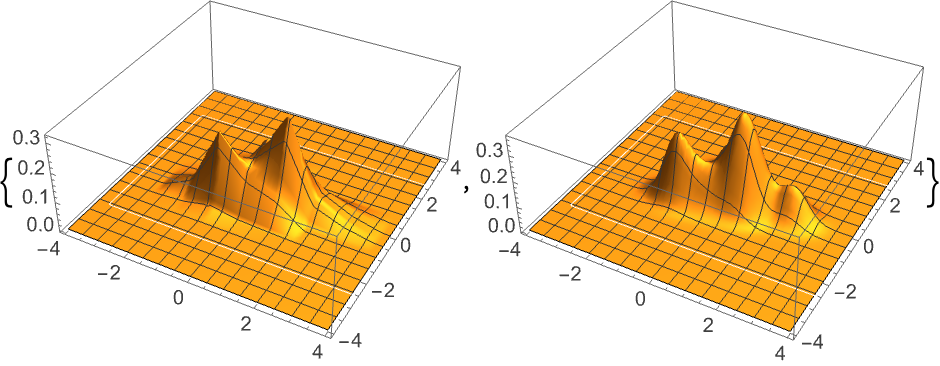 InterpolationPoints—Wolfram Language Documentation