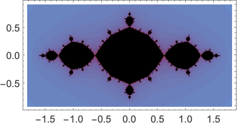 JuliaSetPlot—Wolfram Language Documentation