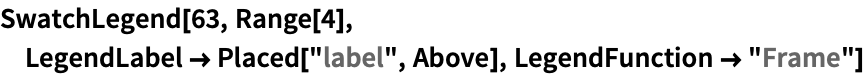 LegendLabel—Wolfram Language Documentation