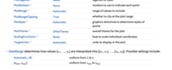 ListPlot: 绘制数据的图—Wolfram Documentation