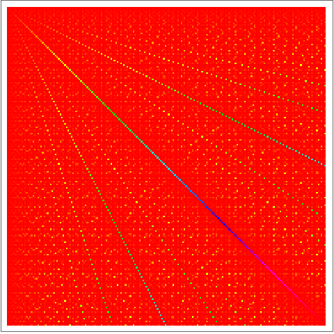 MaxPlotPoints—Wolfram Language Documentation