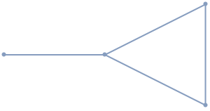 MeshRegion—Wolfram Language Documentation