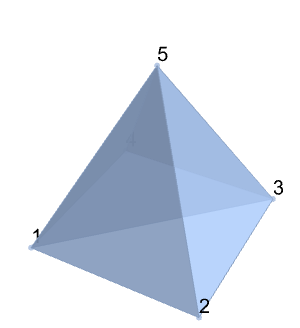 MeshRegion—Wolfram Language Documentation