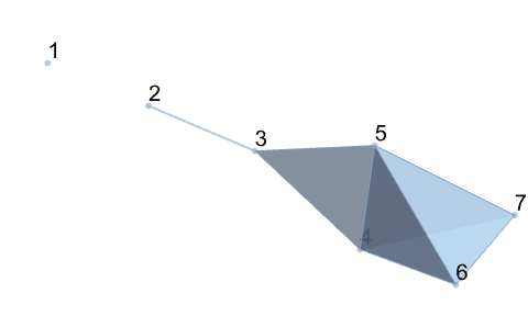 MeshRegion—Wolfram Language Documentation