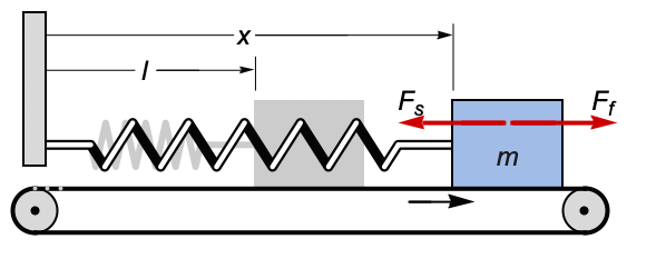 NDSolve: 求微分方程的数值解—Wolfram Documentation