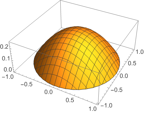 NDSolve—Wolfram 语言参考资料