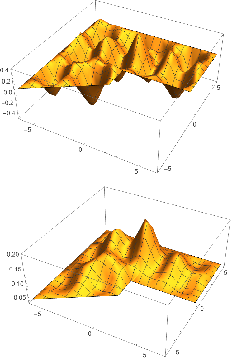 NDSolve—Wolfram 语言参考资料