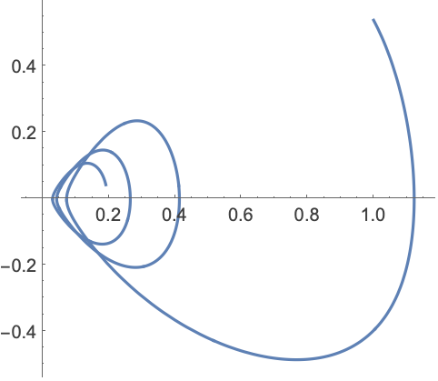 NDSolve—Wolfram 语言参考资料