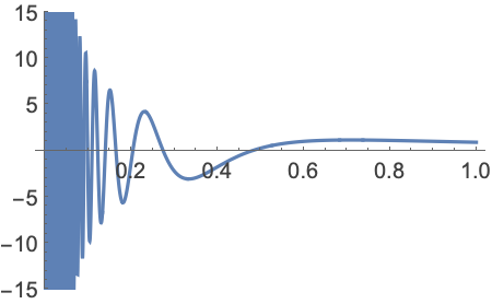 NIntegrate—Wolfram Language Documentation