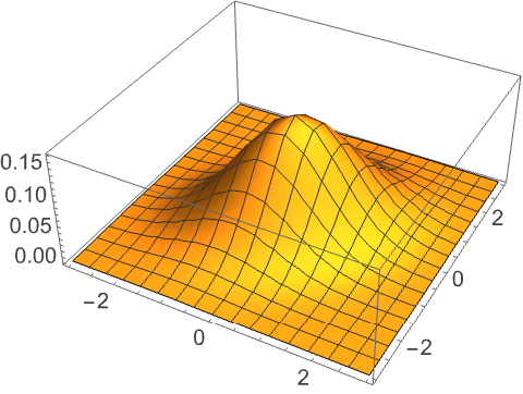 PDF—Wolfram Language Documentation