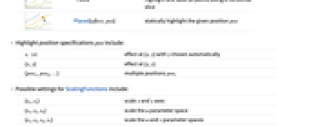 ParametricPlot: パラメトリック曲線をプロットする—Wolfram Documentation