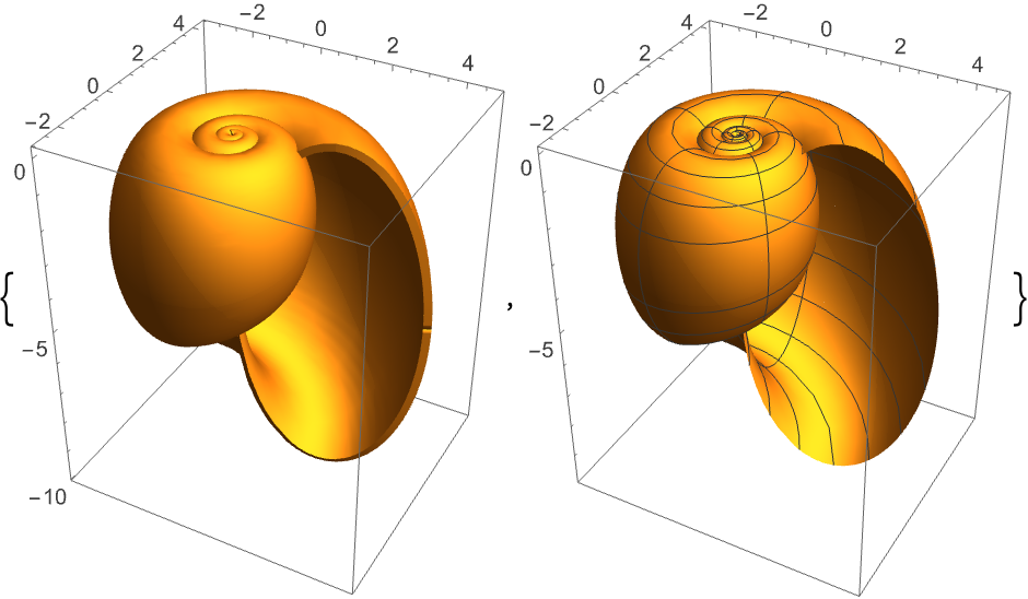 Plot 3d Parametric Equations Mathematica Tessshebaylo