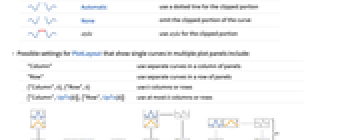 Plot: 可视化或绘制函数—Wolfram Documentation