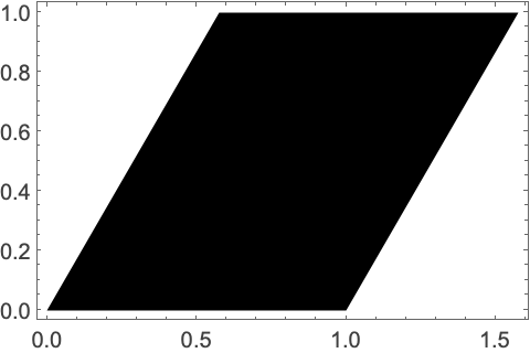ShearingMatrix—Wolfram Language Documentation