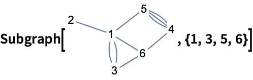 Subgraph—Wolfram Language Documentation