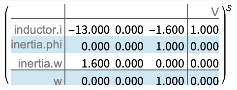 SystemModelLinearize—Wolfram Language Documentation