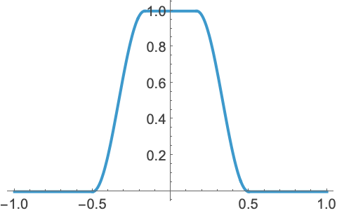 TukeyWindow—Wolfram 语言参考资料