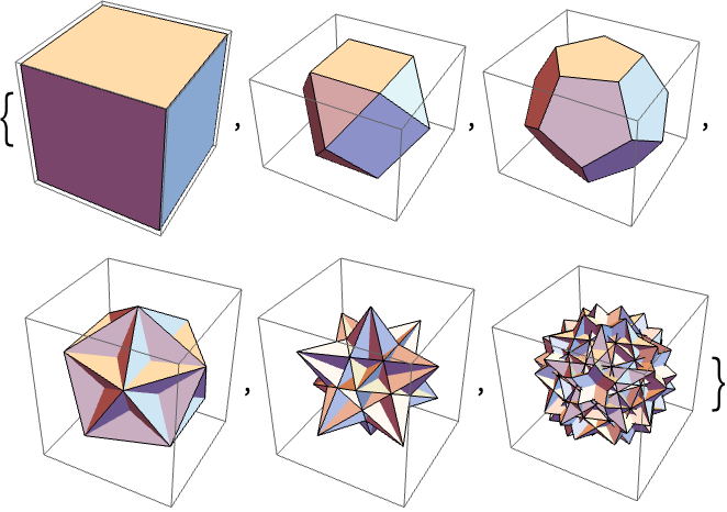 UniformPolyhedron—Wolfram Language Documentation