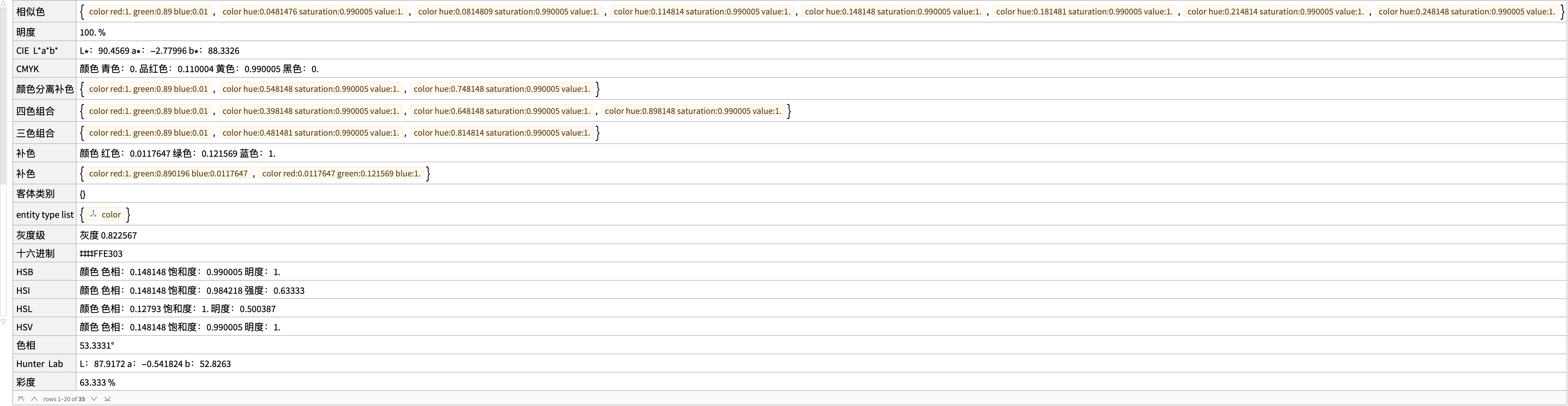 Color—Wolfram 语言参考资料