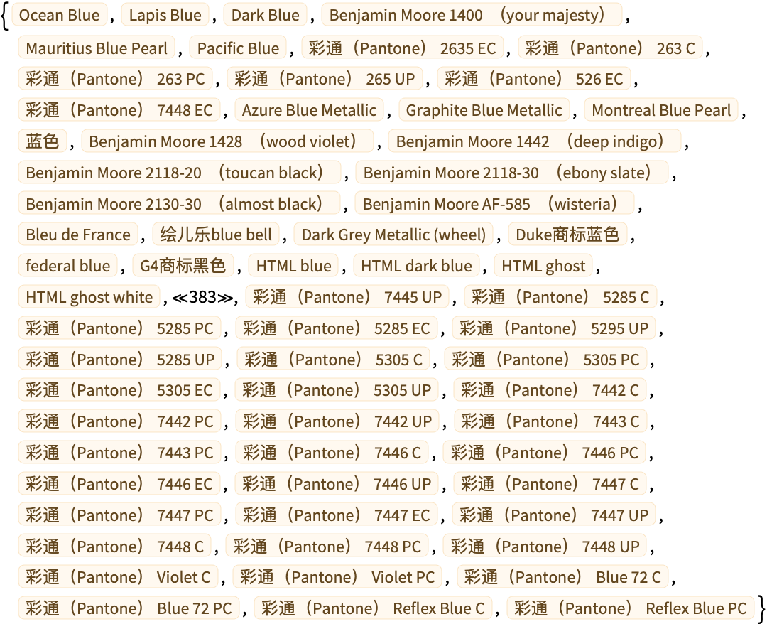 Color—Wolfram 语言参考资料