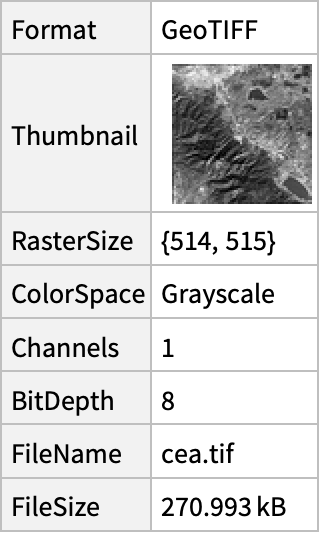 GeoTIFF (.tif, .tiff)—Wolfram Language Documentation