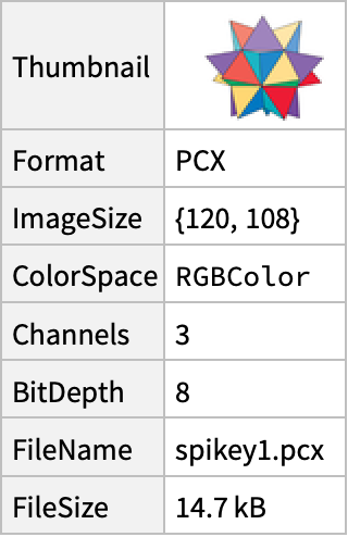 PCX (.pcx)—Wolfram Language Documentation