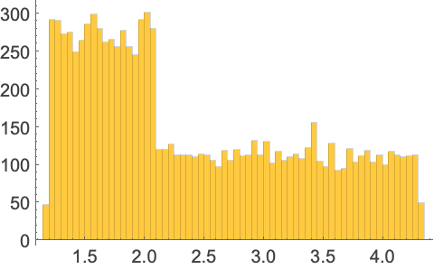 ContingencyTable—Wolfram Language Documentation