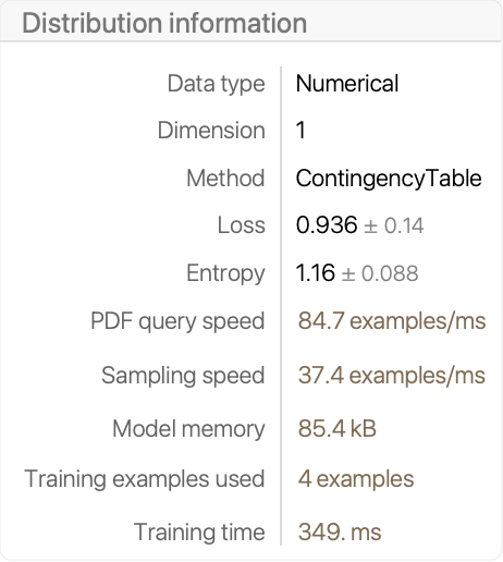 ContingencyTable—Wolfram Language Documentation