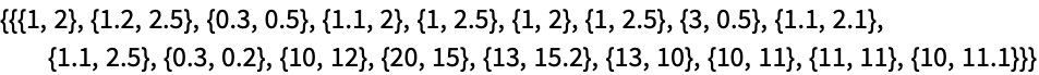Gaussianmixture—wolfram Language Documentation
