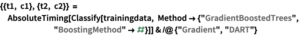 GradientBoostedTrees—Wolfram Language Documentation