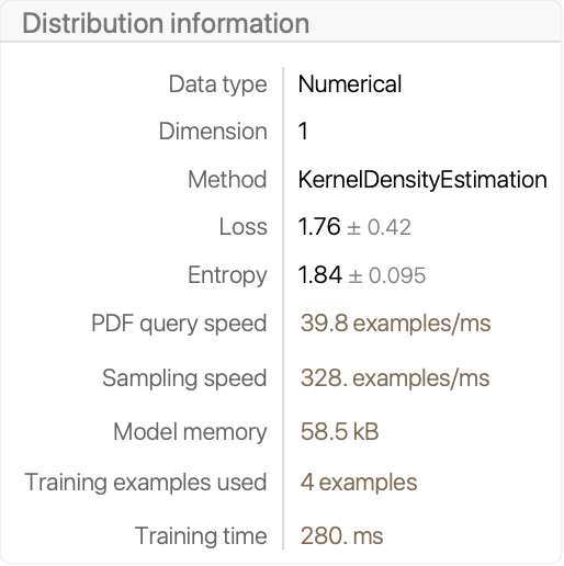 KernelDensityEstimation—Wolfram Language Documentation