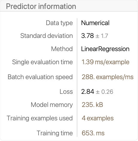 LinearRegression—Wolfram Language Documentation