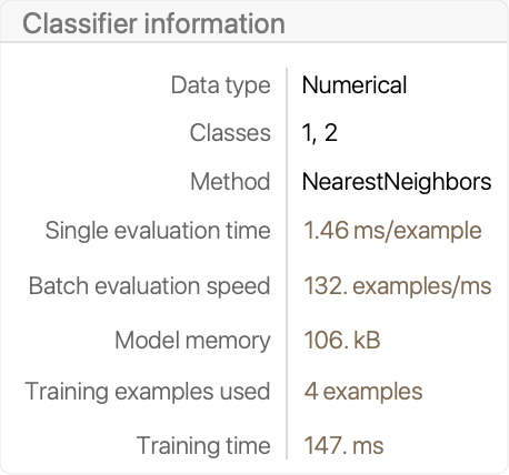 NearestNeighbors—Wolfram Language Documentation