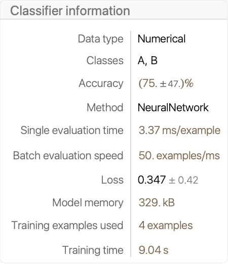 NeuralNetwork—Wolfram Language Documentation