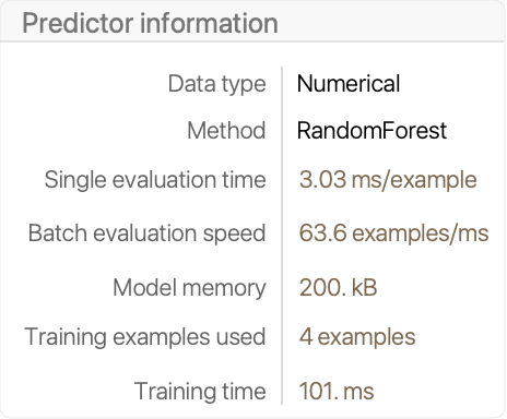 RandomForest—Wolfram Language Documentation