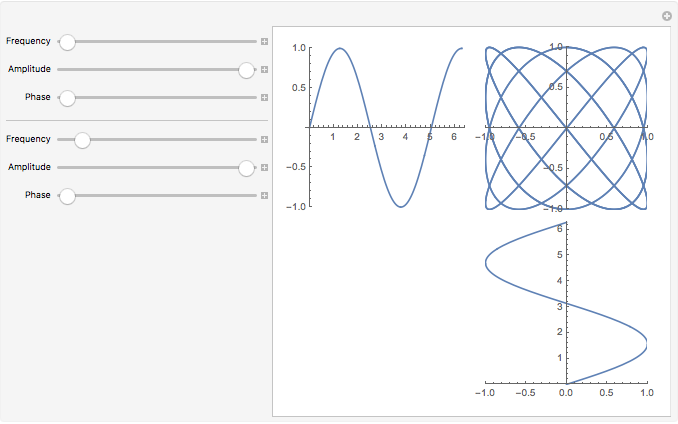 Advanced Manipulate Functionality—wolfram Language Documentation 4188