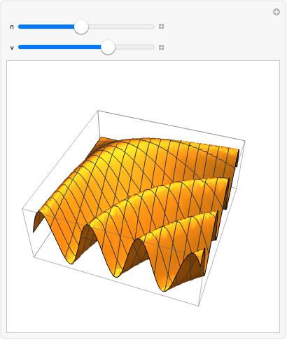 Advanced Manipulate Functionality—Wolfram Language Documentation