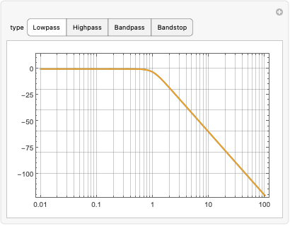 Analog Filter Design—Wolfram Language Documentation