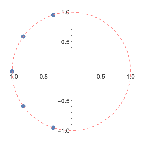 Analog Filter Design—Wolfram Language Documentation