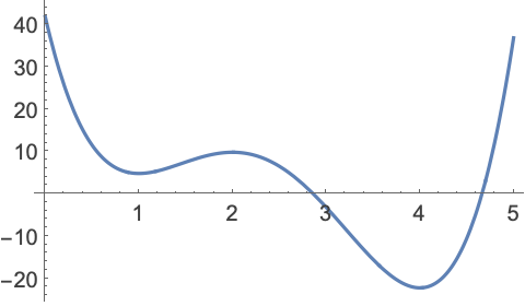 Introduction to Constrained Optimization in the Wolfram Language—Wolfram Language Documentation