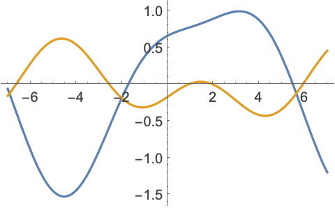 Differential-Algebraic Equations (DAEs)—Wolfram Language Documentation